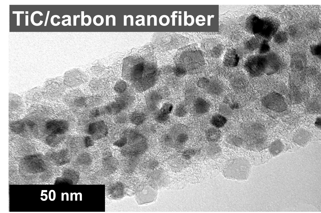 TiC/carbon fiber – Energy Materials